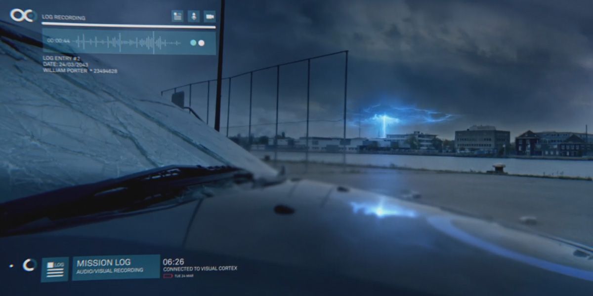 Cool Kill Switch Scene Starring Dan Stevens