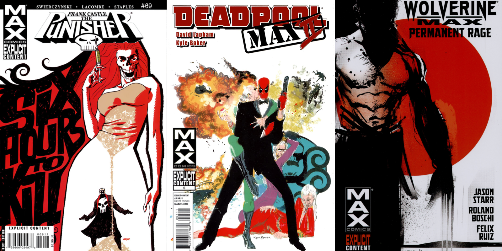 The MCU Should Include a Marvel MAX Imprint