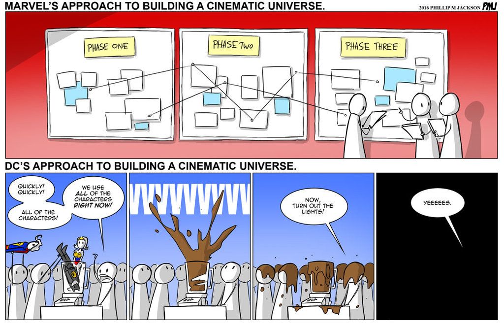 20 Memes That Prove The MCU Is Way Better Than The DCEU