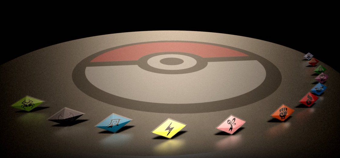 20 Things Only Experts Know How To Do In Pokémon Ultra Sun & Moon