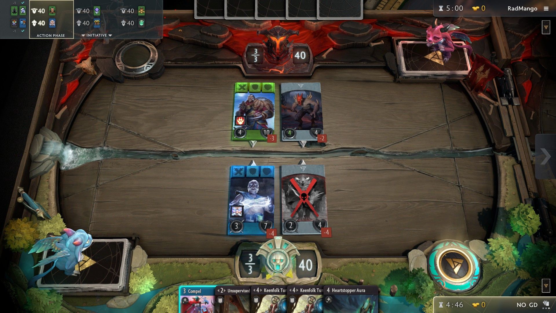 Artifact Game: Tips, Tricks, and Hints for Beginners