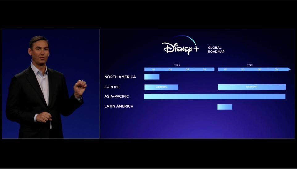 Disney+ Will Release Worldwide By End Of 2021