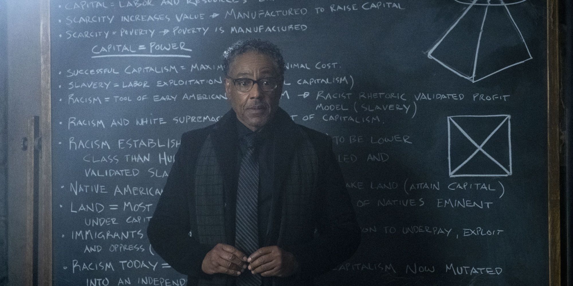 Dear White People: MBTI® Of The Main Characters