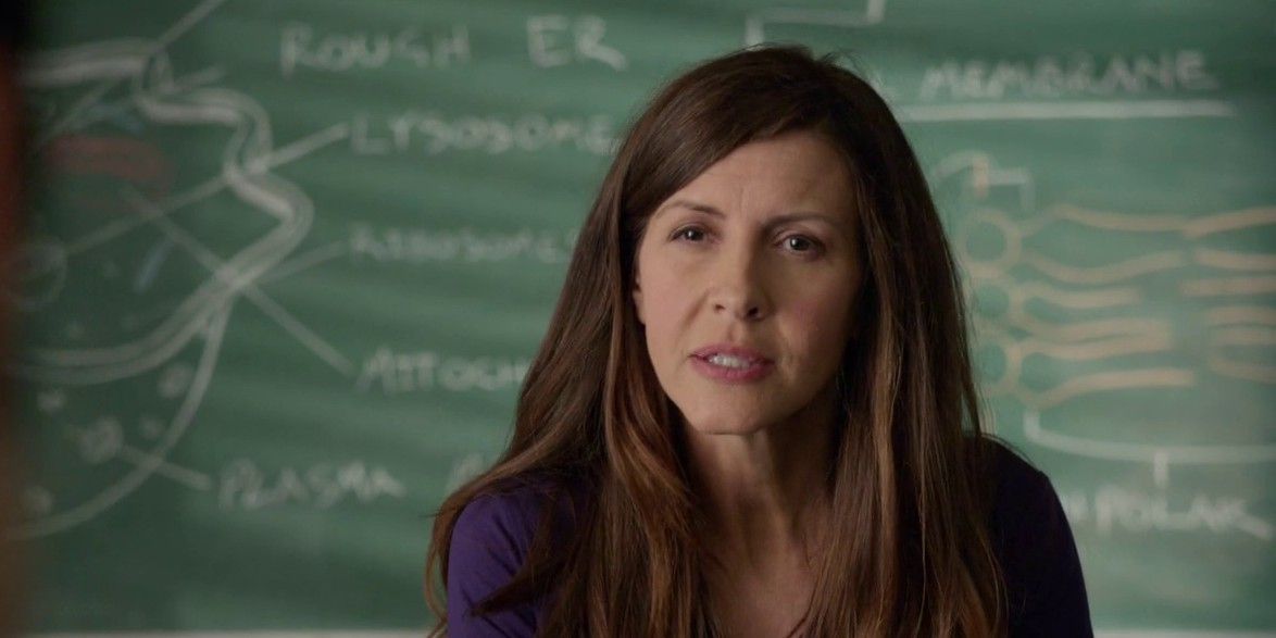 Teen Wolf's Alphas, Ranked