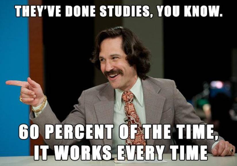 10 Anchorman Memes That Are Too Hilarious For Words
