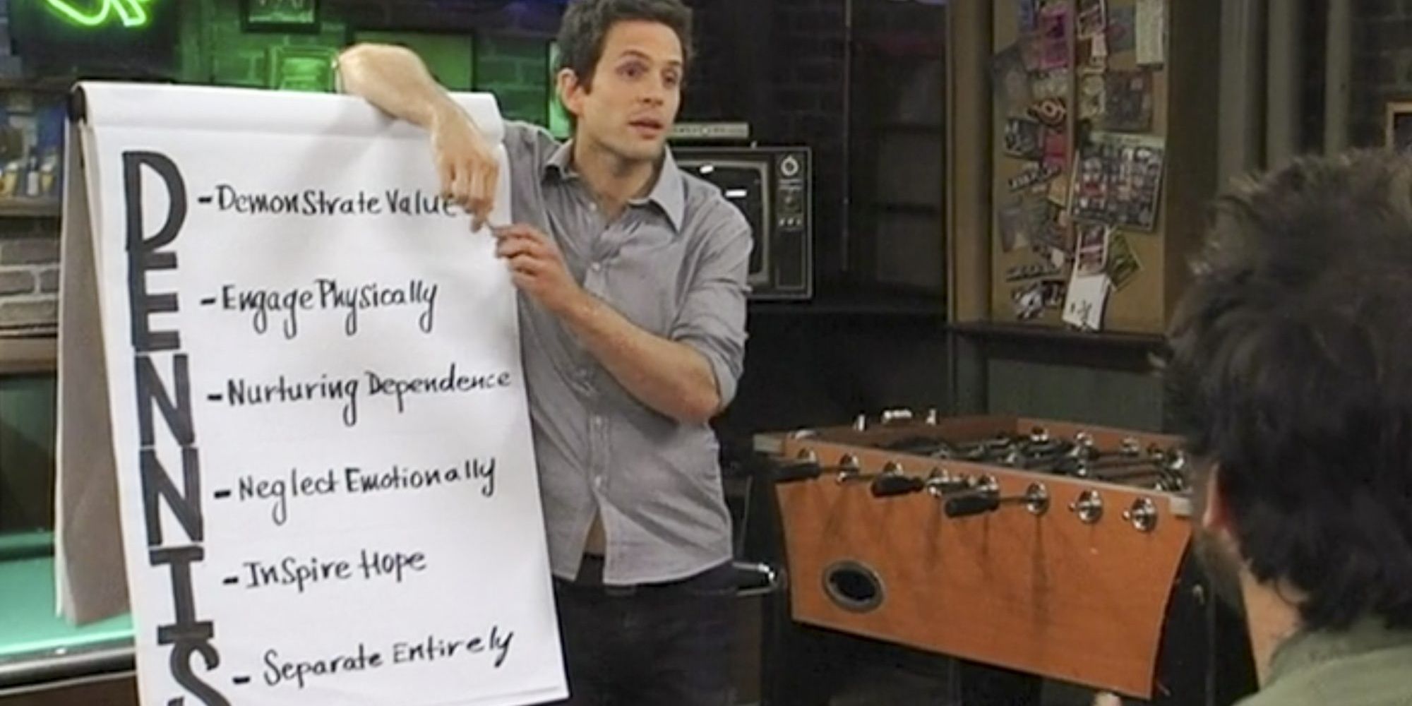 It’s Always Sunny: 10 Best Dennis Episodes