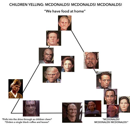 Star Trek: 10 Most Hilarious DS9 Memes