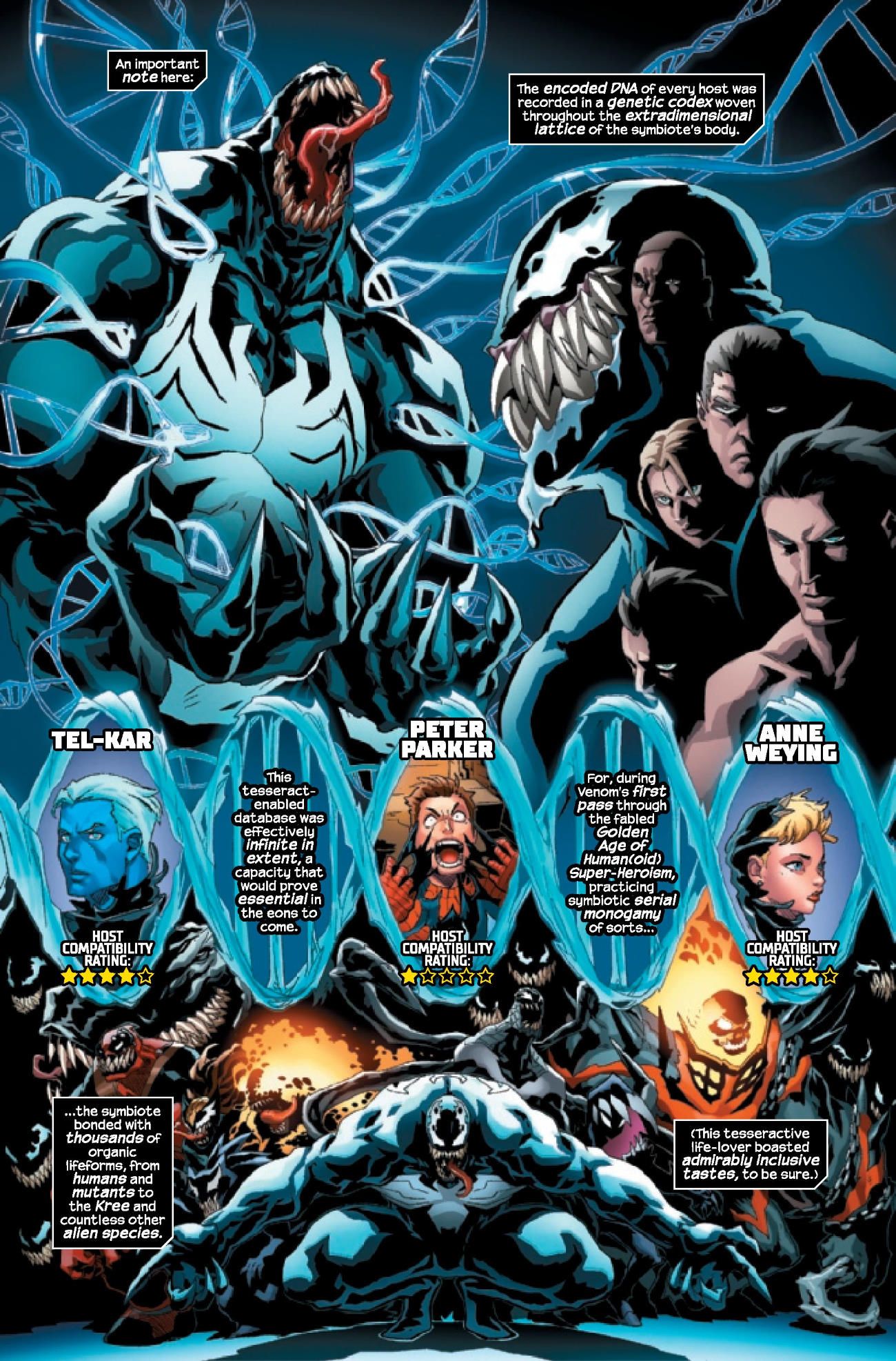 Venom's FINAL Battle Will Be His Most Epic in History