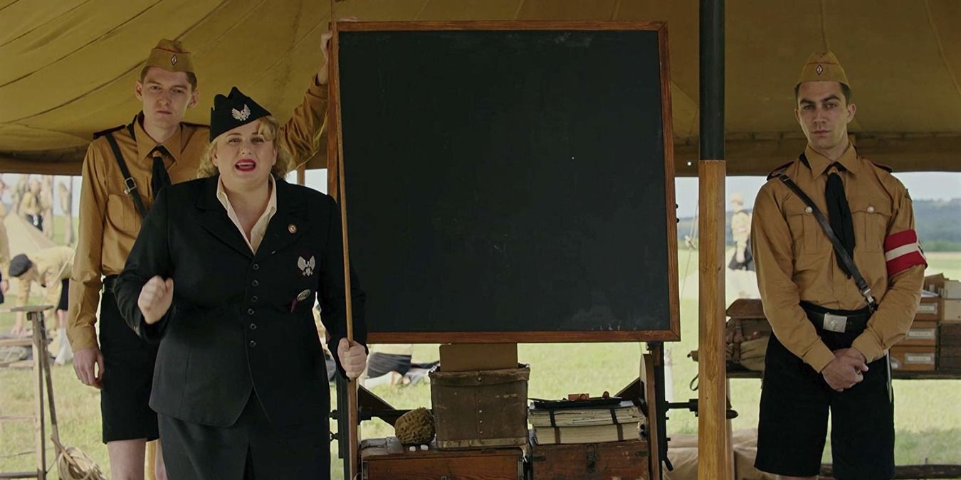 MBTI® Of Jojo Rabbit Characters