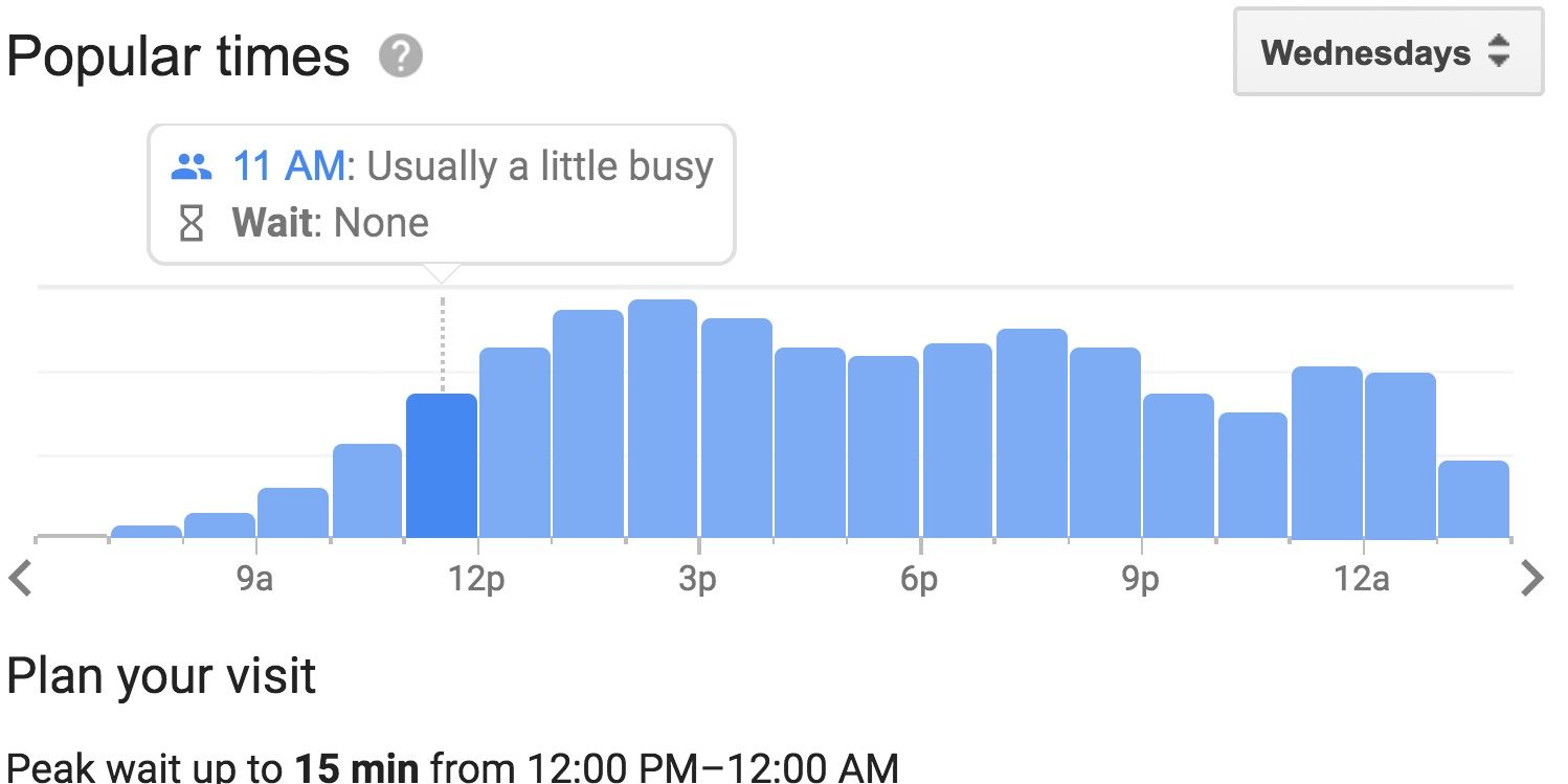 10 Awesome Things You Didn't Know Google Maps Can Do
