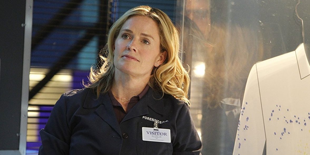 MBTI® Of The CSI Characters