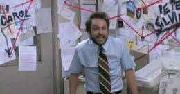 It s Always Sunny 10 Funniest Charlie Memes That Will Make You Cry Laughi