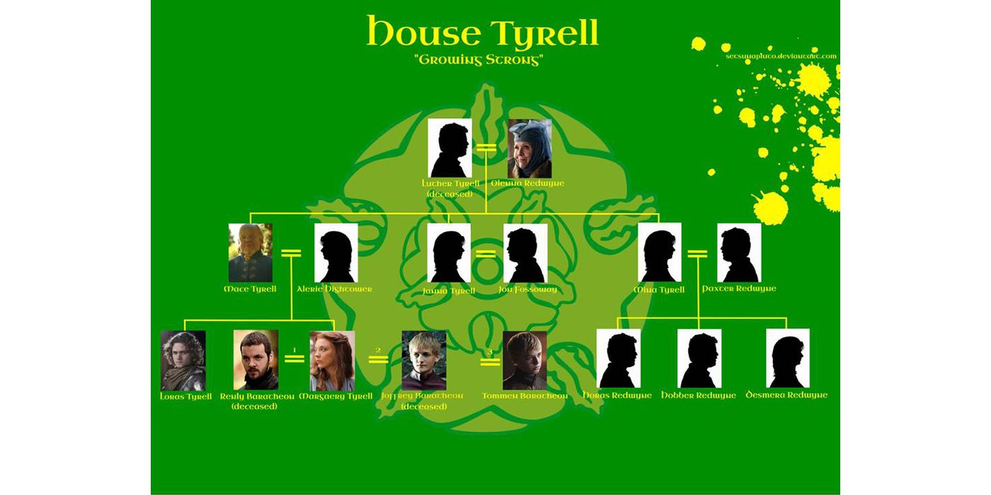 Game Of Thrones: 10 House Tyrell Memes That Will Have You Cry-Laughing