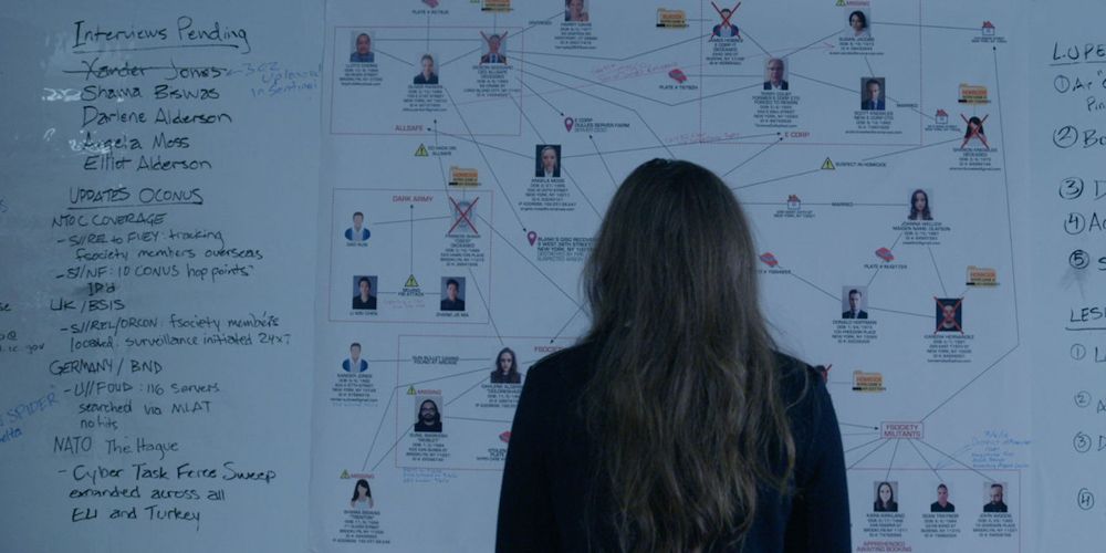 Mr. Robot: Every Episode In Season 2, Ranked (According To IMDb)