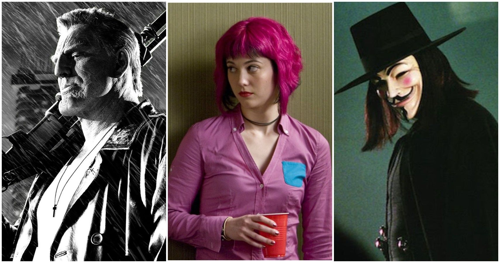 10 Best Graphic Novel Adaptation Movies According To Rotten Tomatoes