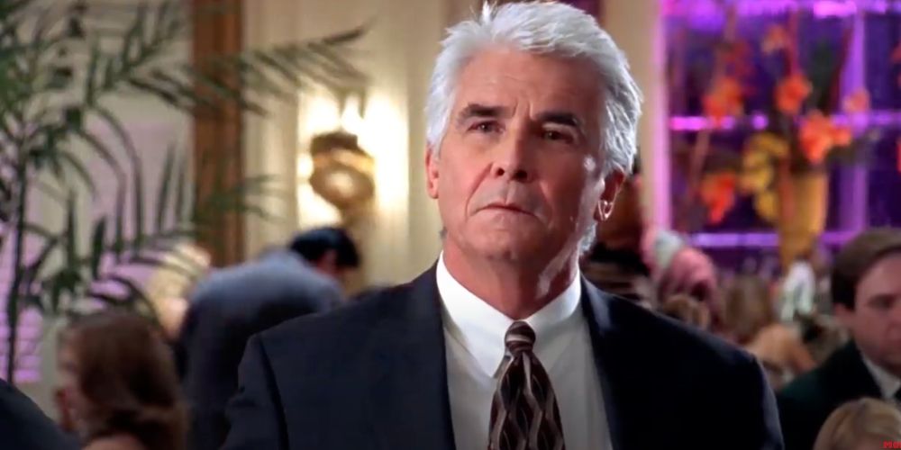 Monk: 10 Famous Guest Stars Who Appeared On The Show