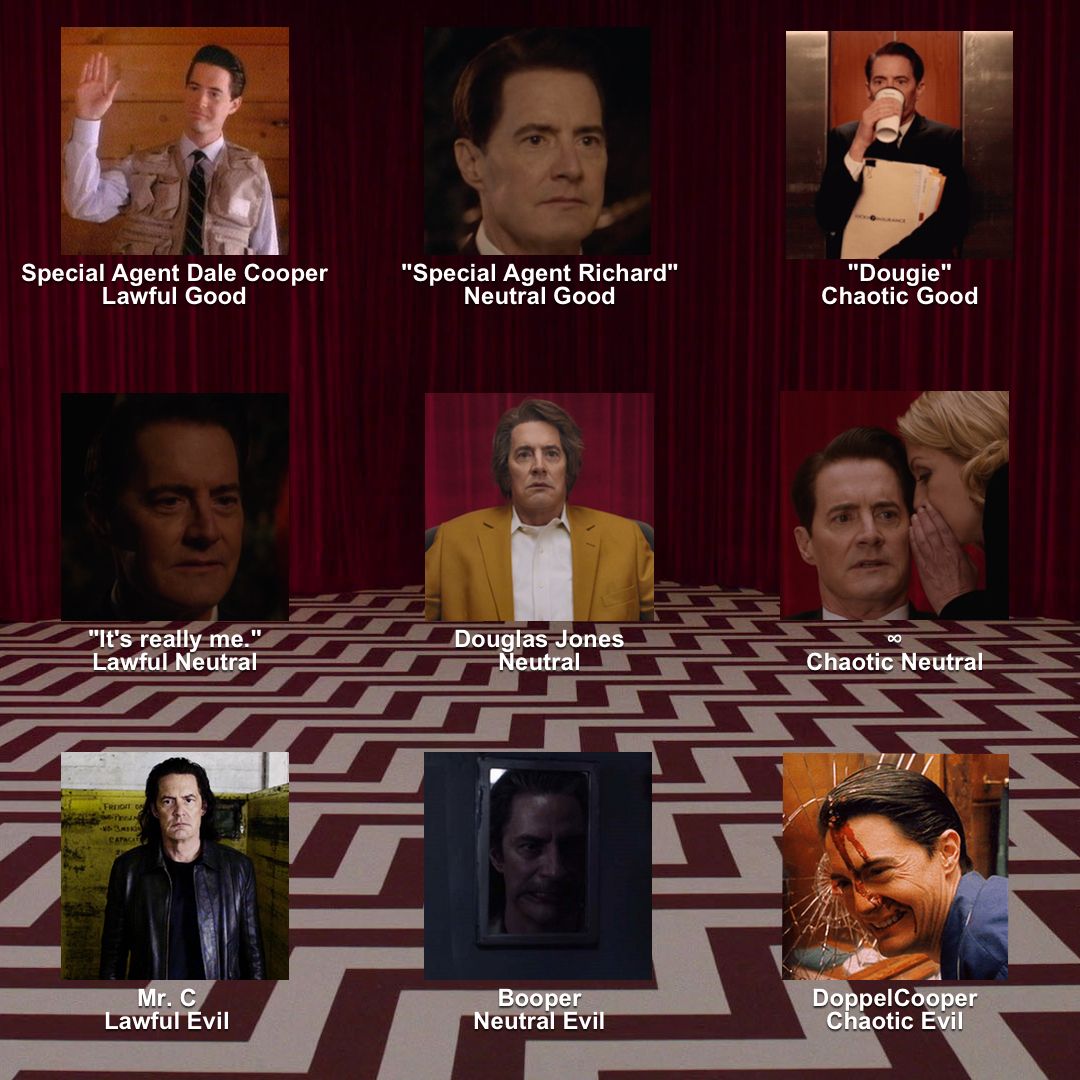 Twin Peaks: 10 Hilarious Dale Cooper Memes