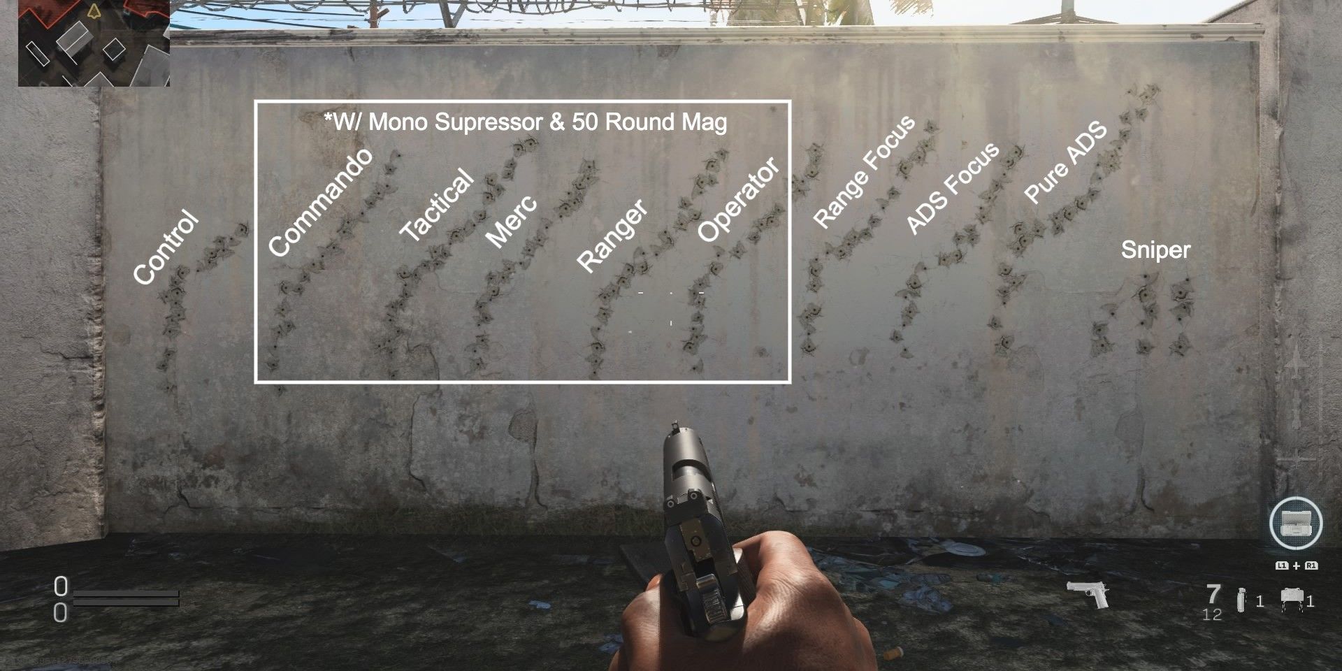 Best M4A1 Loadouts in Call of Duty: Warzone