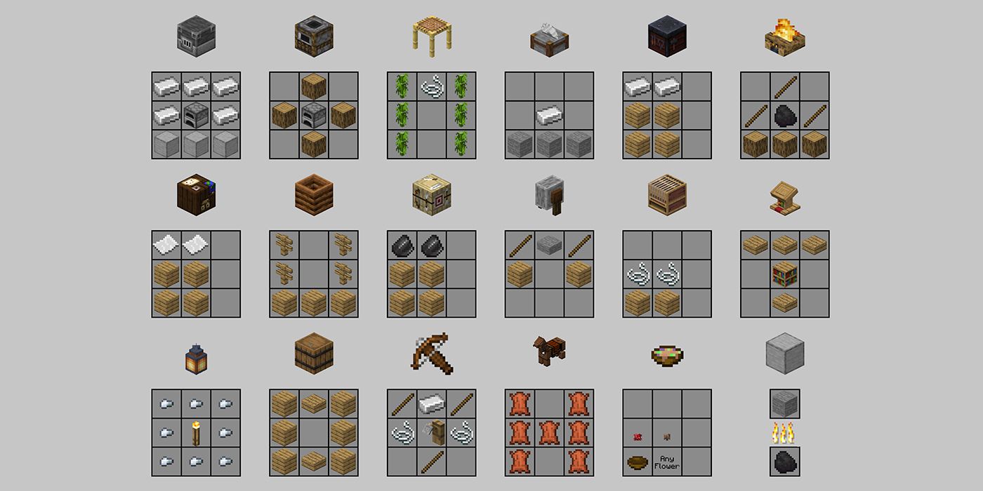 Why Crafting Is In EVERY Video Game These Days