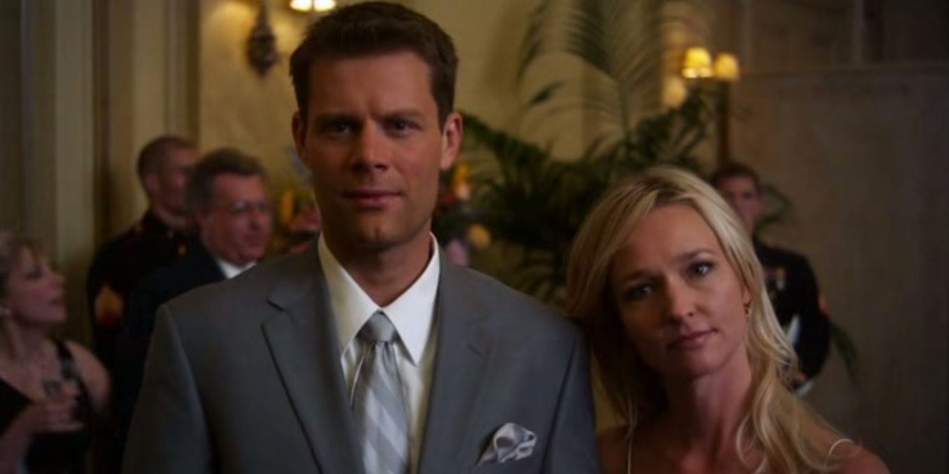 Leverage: 5 Best Relationships (& 5 Worst)