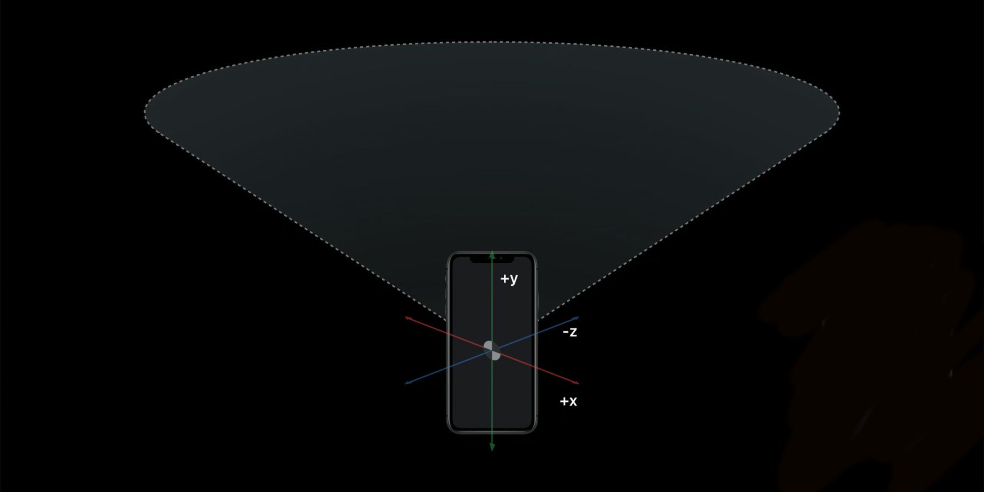 Why Apple’s AirTag Uses Ultra-Wideband Instead Of Bluetooth Like Tile