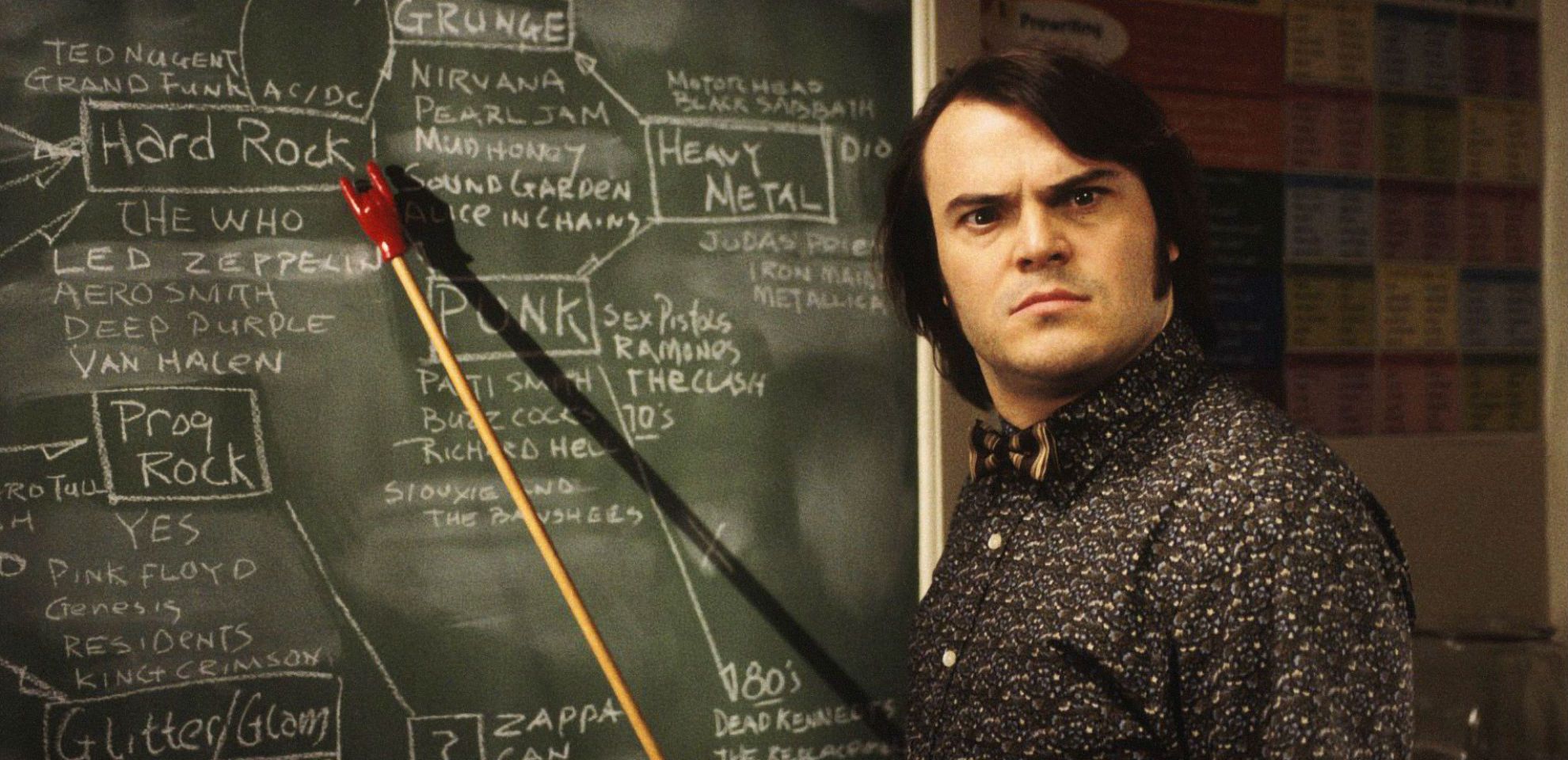 The Office: 10 Things You Didn't Know About Jack Black's Mrs. Albert ...