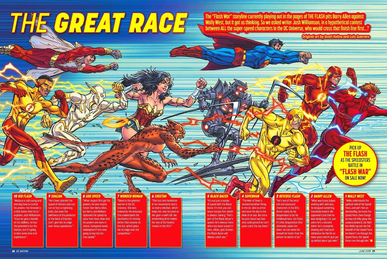 How Fast is Superman Supposed To Be in DC Comics?