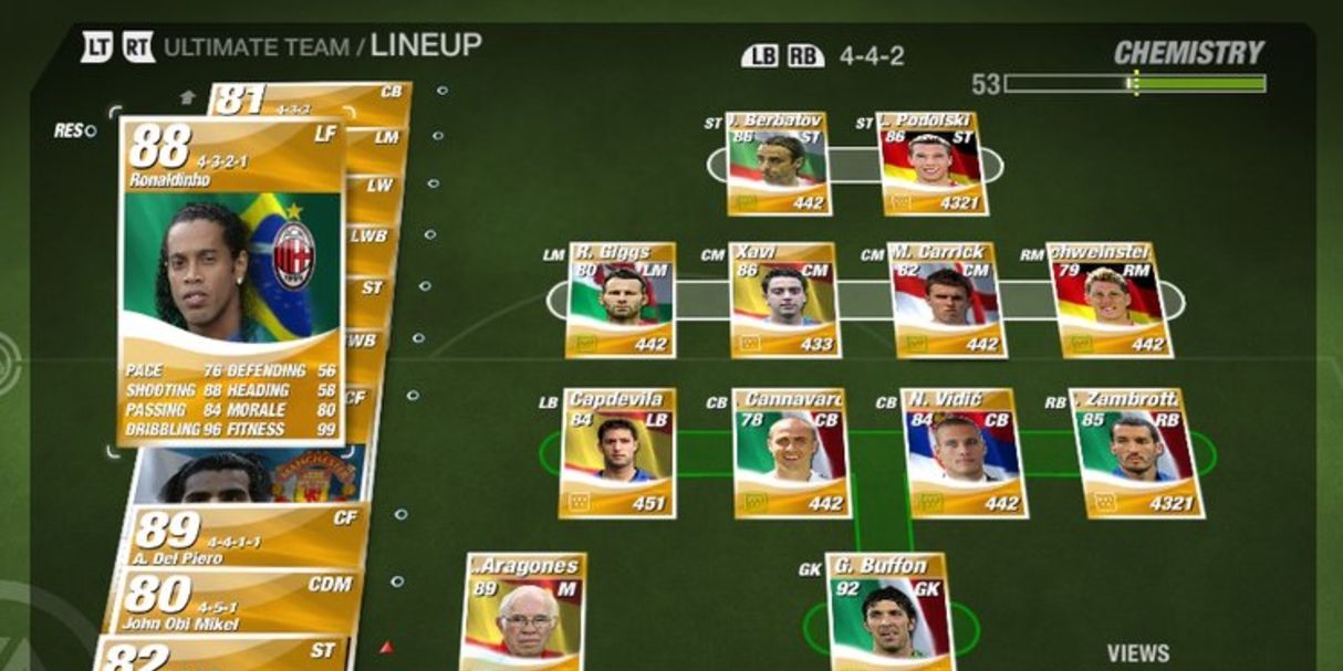 FIFA 21: How to Make Money Fast in FUT