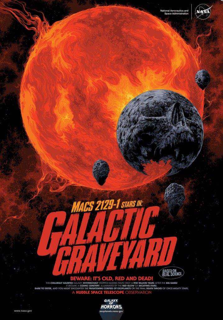 NASA Turns Real Science Into Horror Movies In New Poster Series