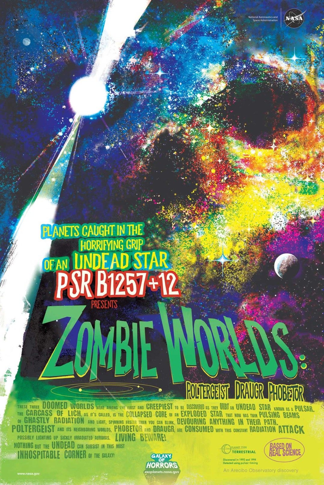 NASA Turns Real Science Into Horror Movies In New Poster Series