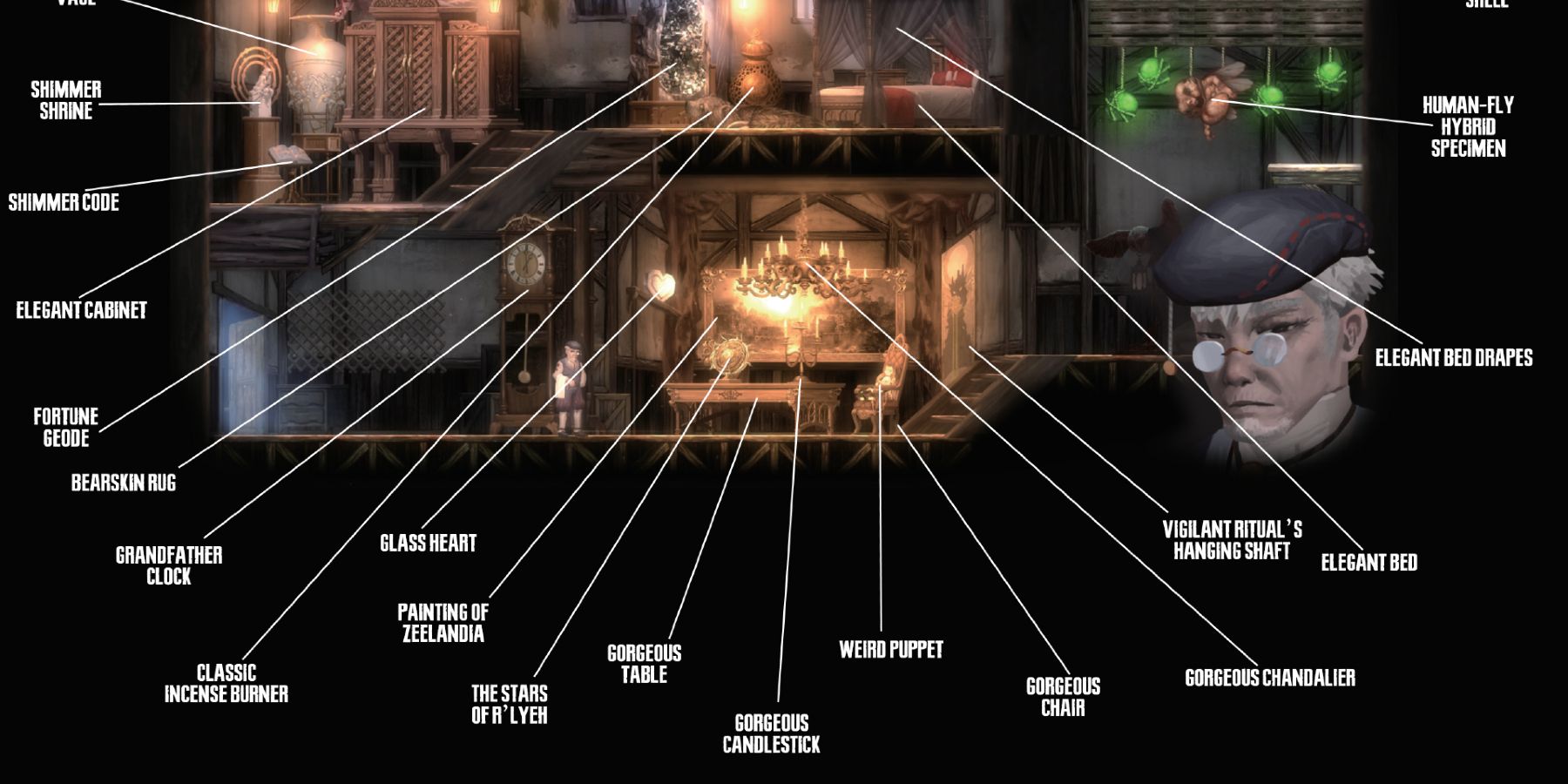 Every House Decoration in Vigil: The Longest Night (& Where to Find Them)