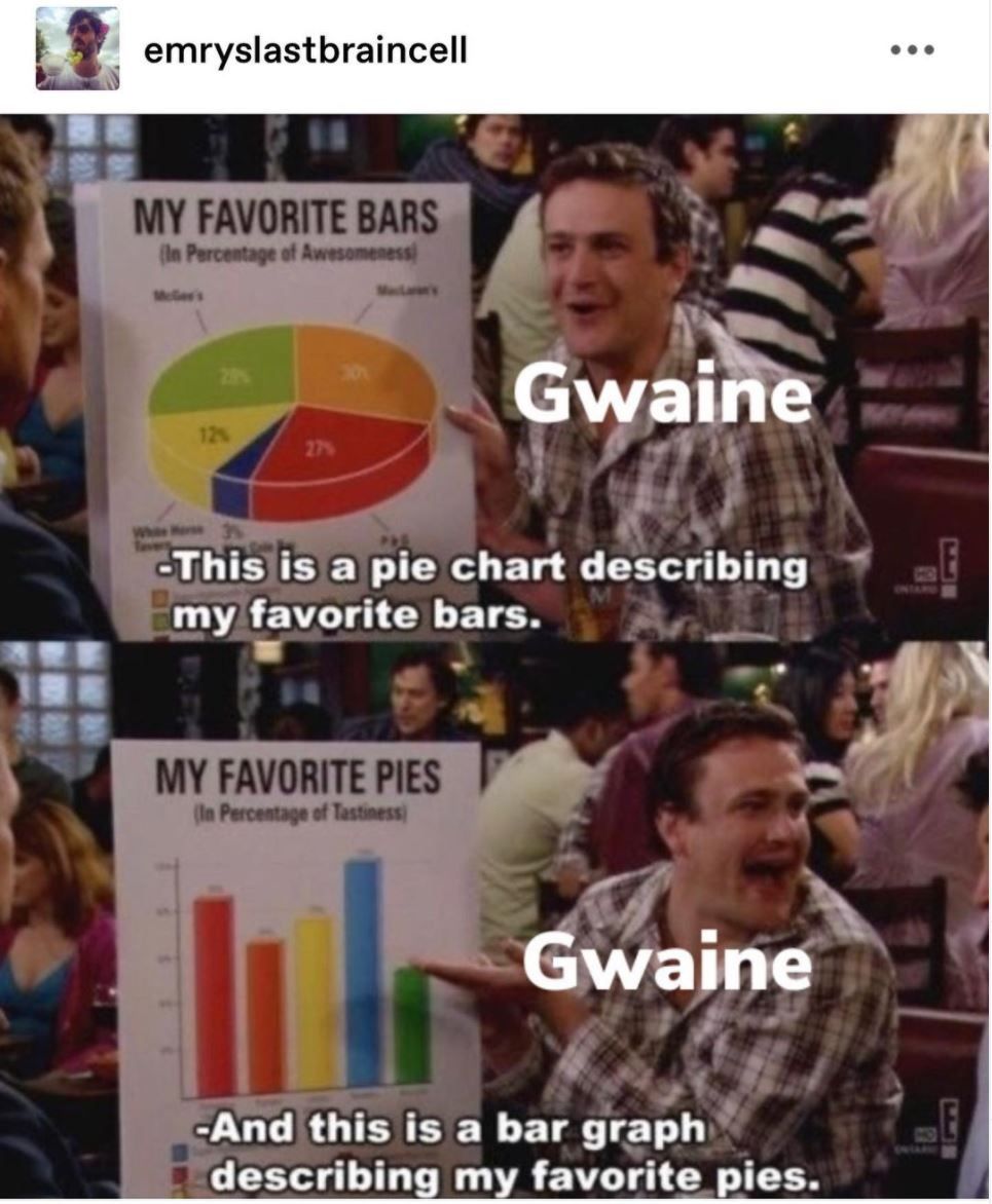 Merlin: 10 Memes That Prove Just How Funny The Show Really Was