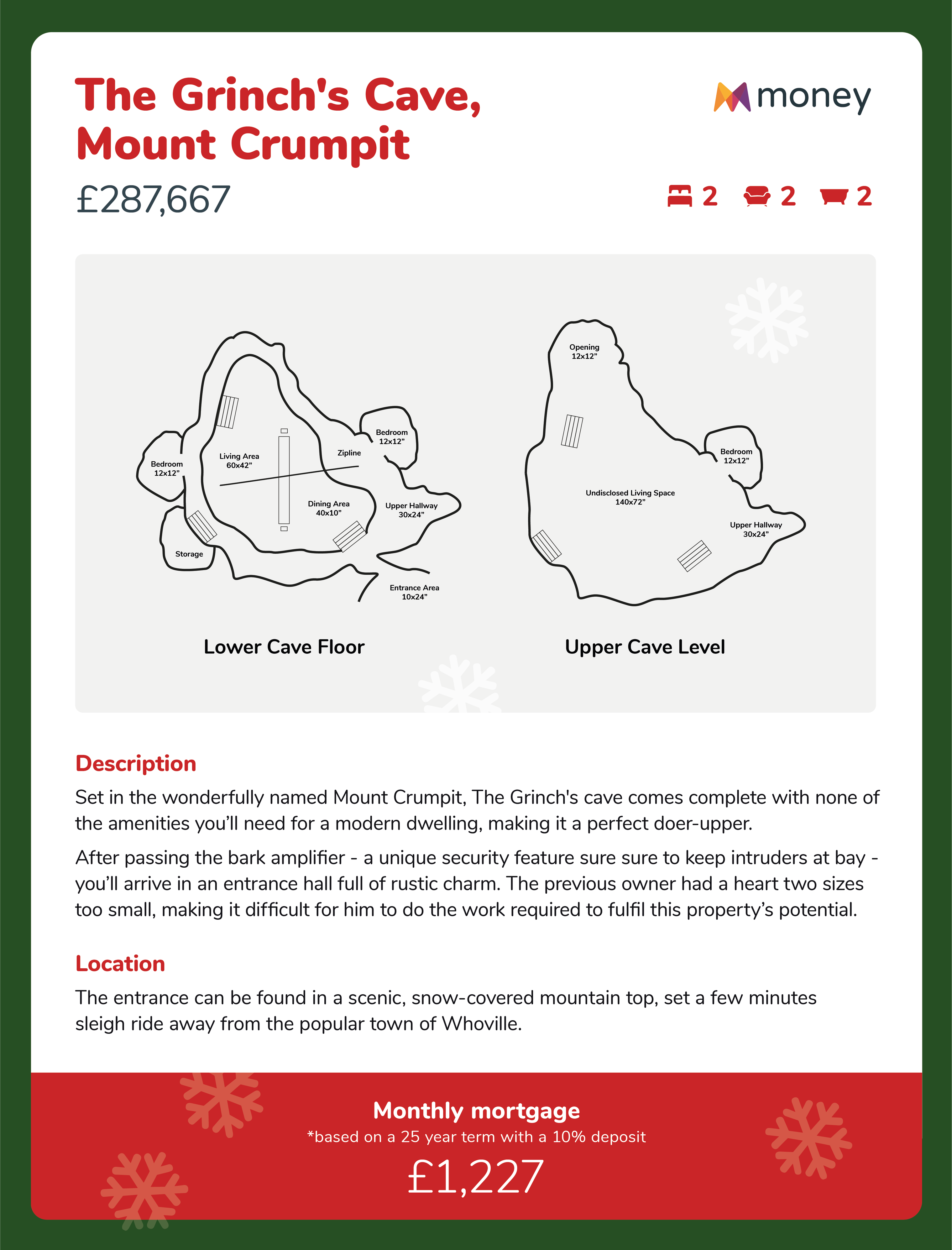 How Much the Home Alone House (and 9 Other Christmas Movie Homes) Would ...