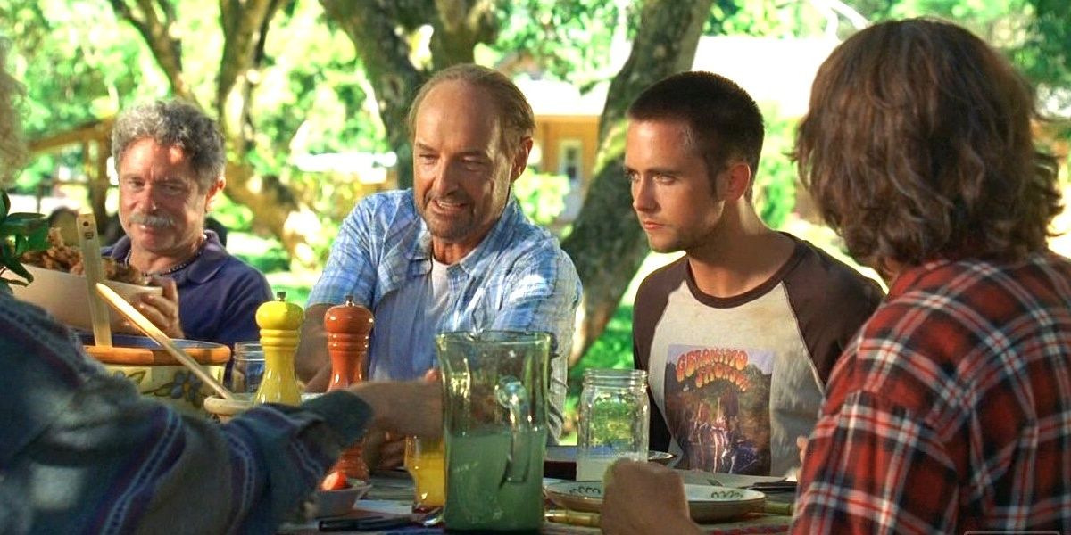 Lost: The Locke Episodes, Ranked According To IMDb