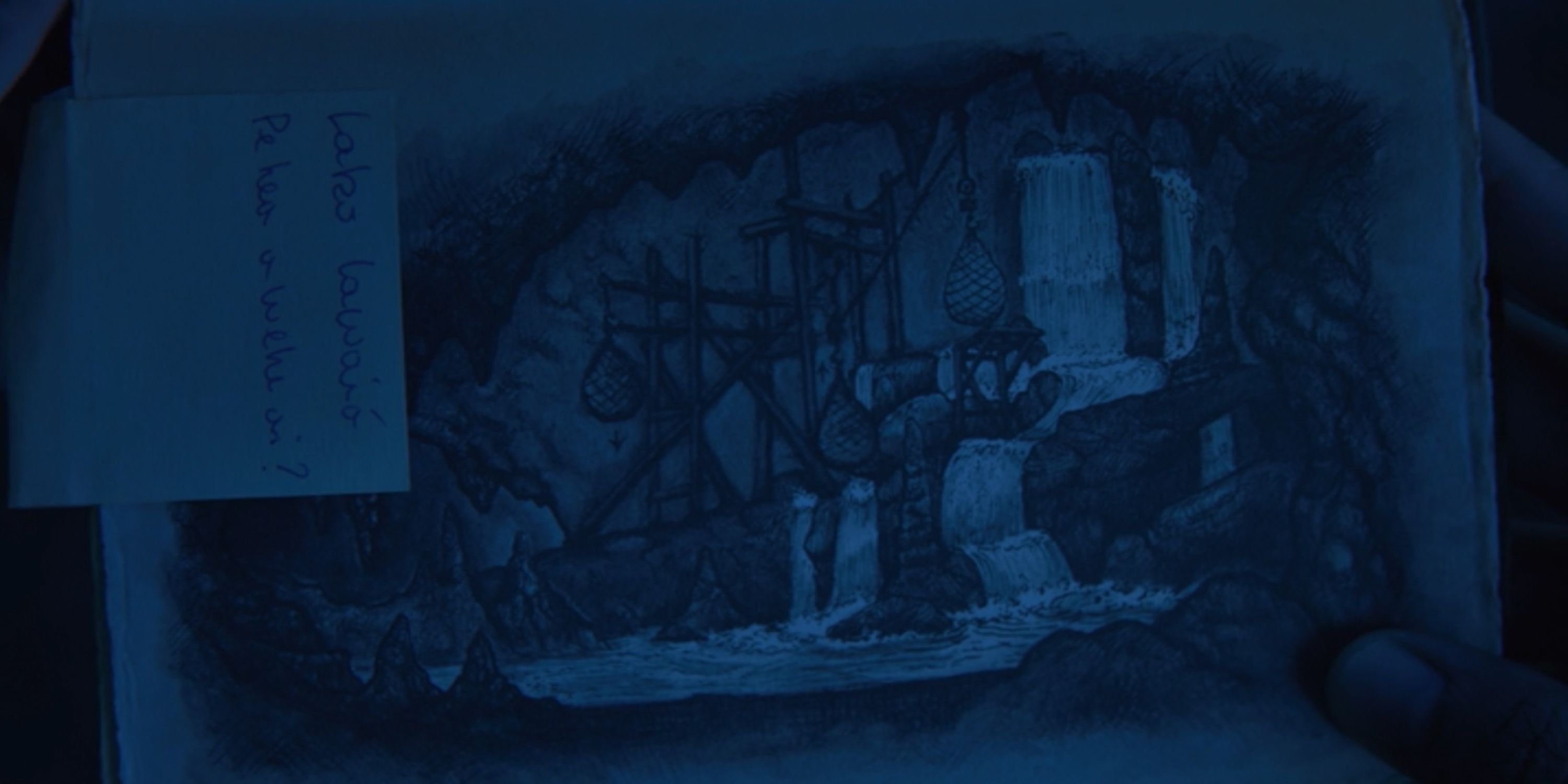 Everything Finding 'Ohana Copies From The Goonies