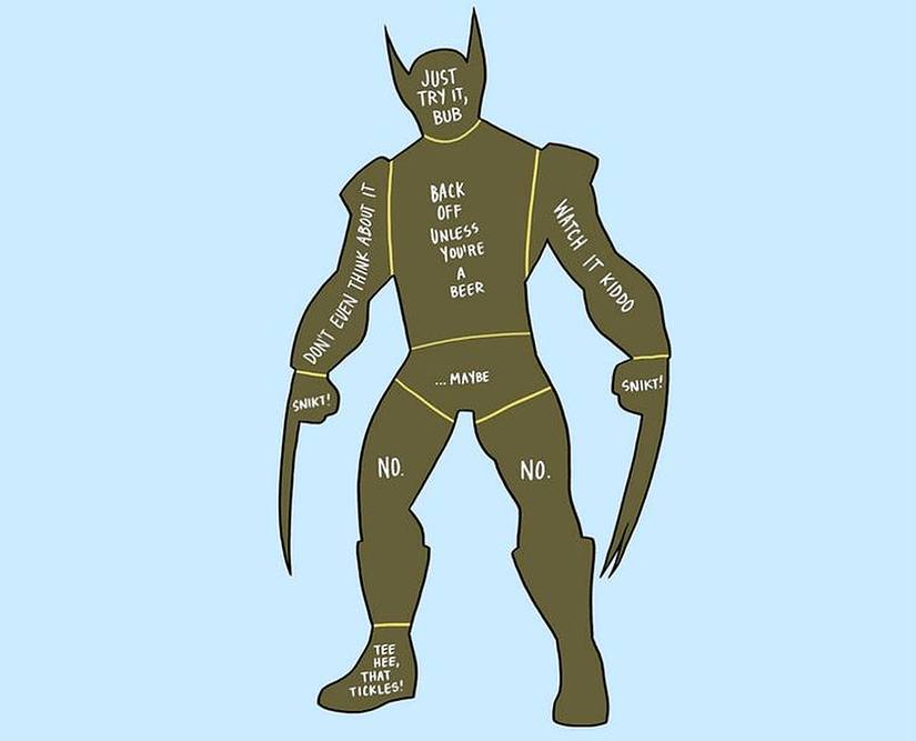 10 Most Hilarious Wolverine Memes Of All Time