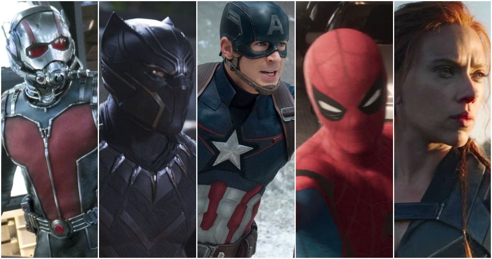 MCU: What Your Favorite Hero Says About You