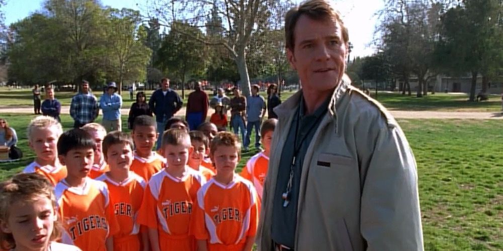Malcolm In The Middle: The 10 Worst Episodes, Ranked According To IMDb