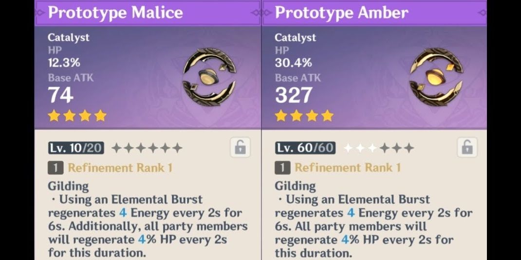 Genshin Impact: The Best Weapon For Each Character