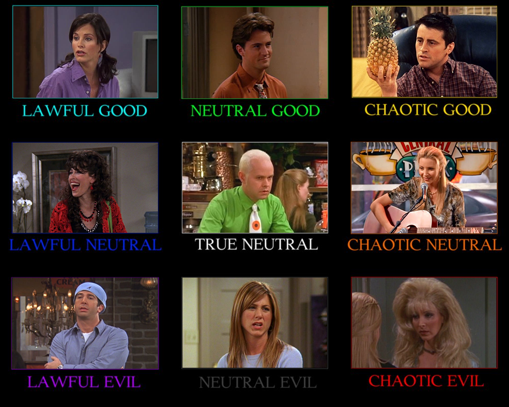 Gunther Memes Pin By 🫶🏻 On F1 | Formula 1 Car Racing, Formula 1,