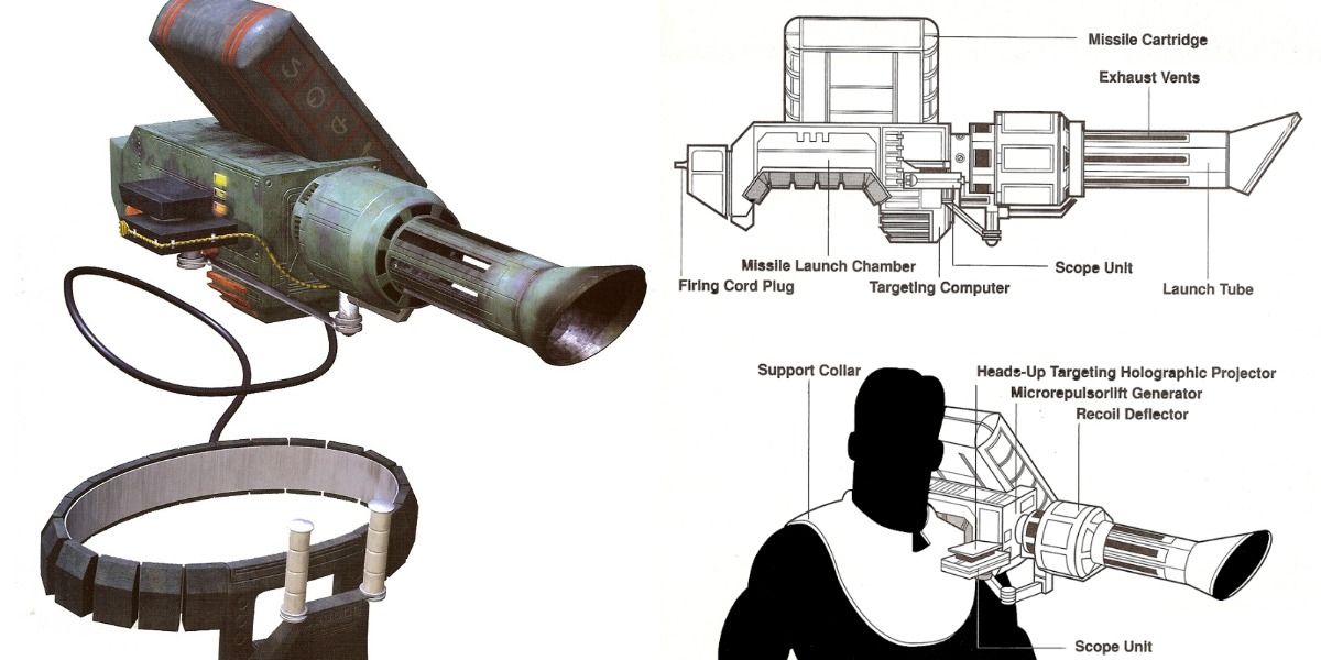 Star Wars: 10 Of The Coolest Weapons From Legends They Should Make Canon