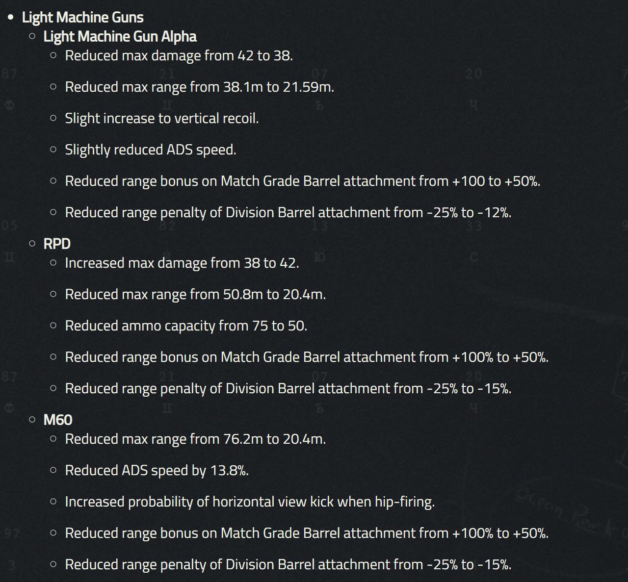 COD: Black Ops Cold War LMGs Have Been Nerfed in Season 3