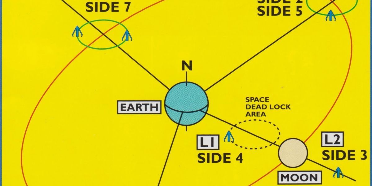 What Should I Know Before Watching Mobile Suit Gundam Unicorn?