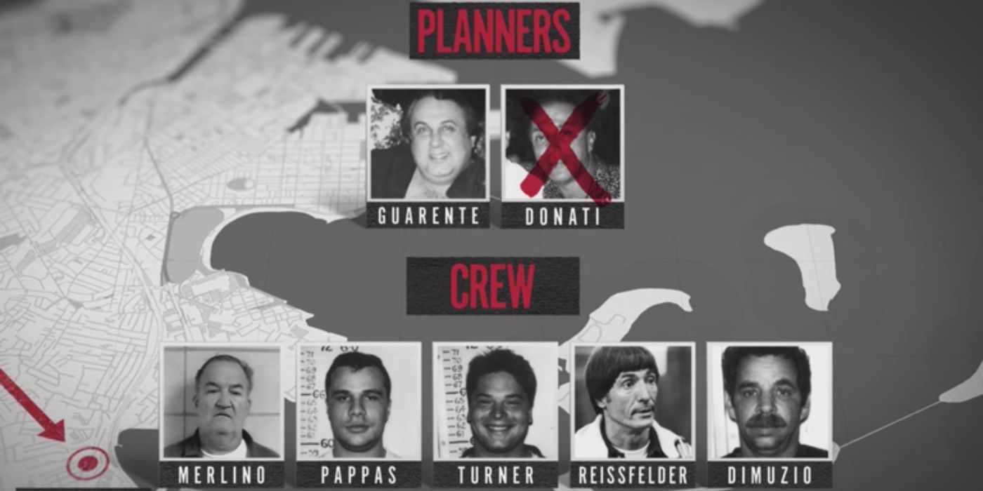 This Is A Robbery: The Real-Life Suspects in the Gardner Heist