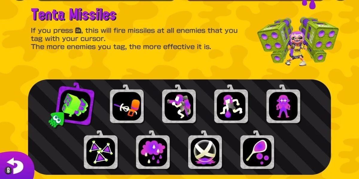 Splatoon 2: 10 Tips For Climbing The Ranked Ladder