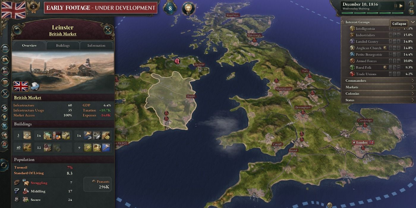 Victoria 3: How to Increase Standard of Living