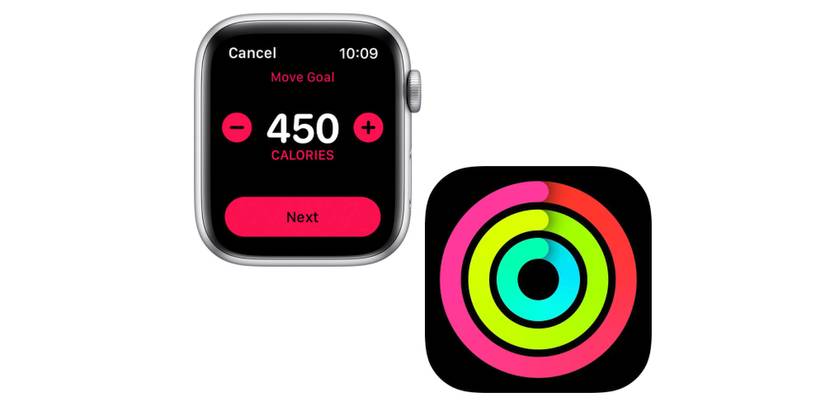 Apple Watch Activity Rings: What They Are & How To Change
