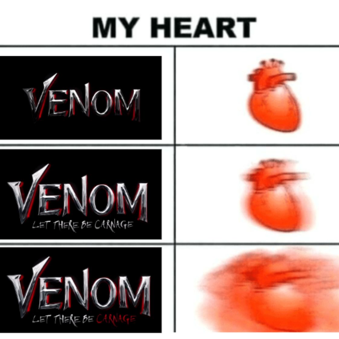 Venom: Let There Be Carnage - The 10 Best Memes From The Trailer