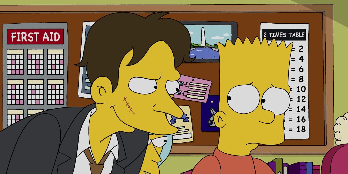 Willem Dafoe's 10 Most Eccentric Characters, Ranked