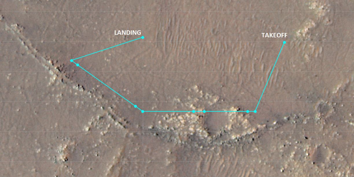 NASA's Mars Helicopter Just Set An Incredible Distance Milestone